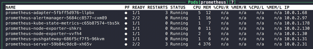 Horizontal scaling WebSockets on Kubernetes and Node.js